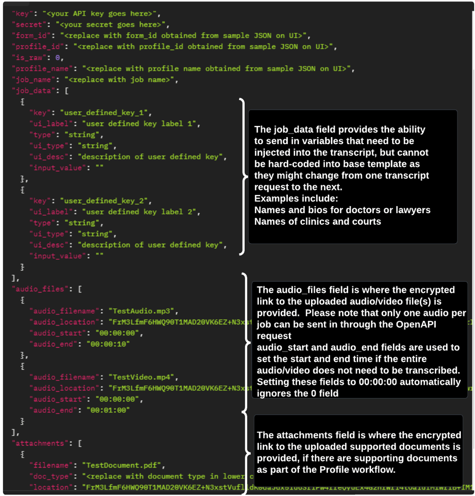 API Call - Submit Job